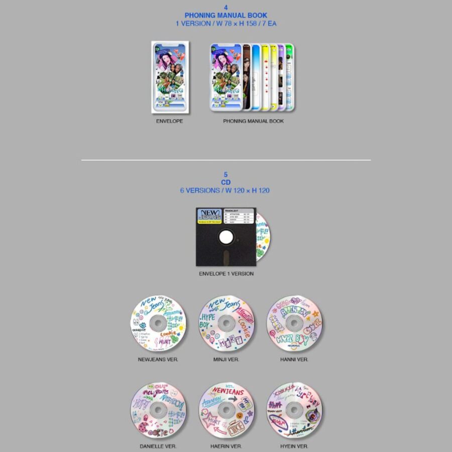 NewJeans - 1st EP [New Jeans] (Bluebook Ver.) - Music albums - Shop - NEOE kpop shop